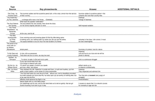 Literature-compiled.pdf