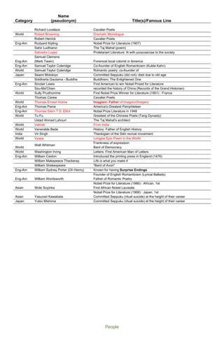 Literature-compiled.pdf