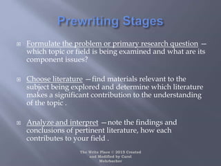 literature review basics | PPT