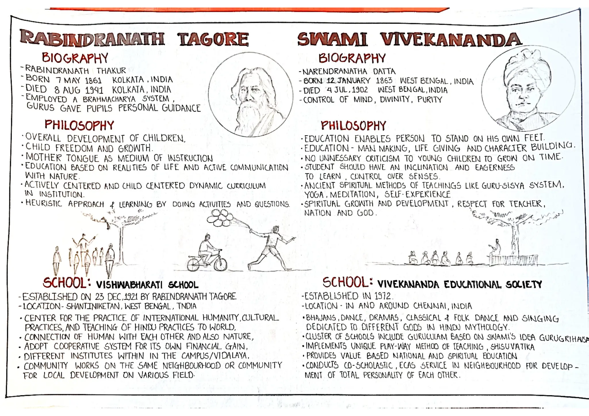 literature-review and case study of school design 4th semester | PDF