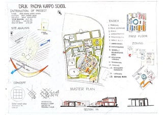 literature-review and case study of school design 4th semester | PDF