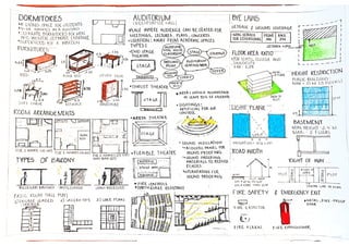 literature-review and case study of school design 4th semester | PDF