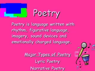 Literature What Is It | PPT