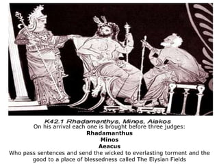 Literature 13_lesser god of olympus_the underworld_the Roman Gods | PPT