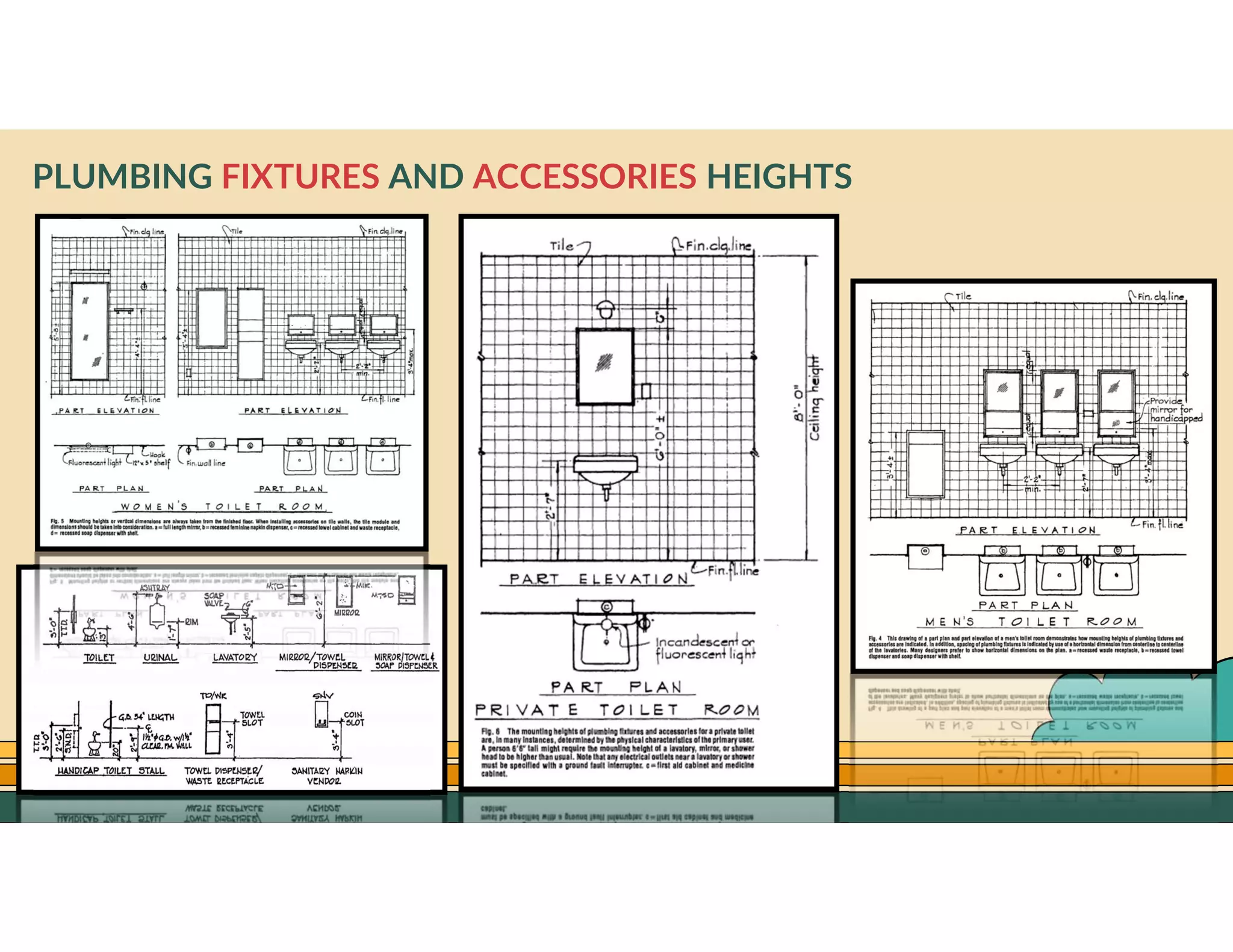 RESTAURANT DESIGN | PDF
