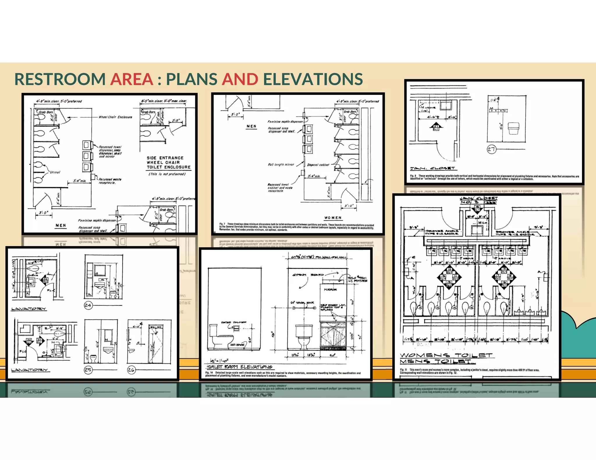 RESTAURANT DESIGN | PDF