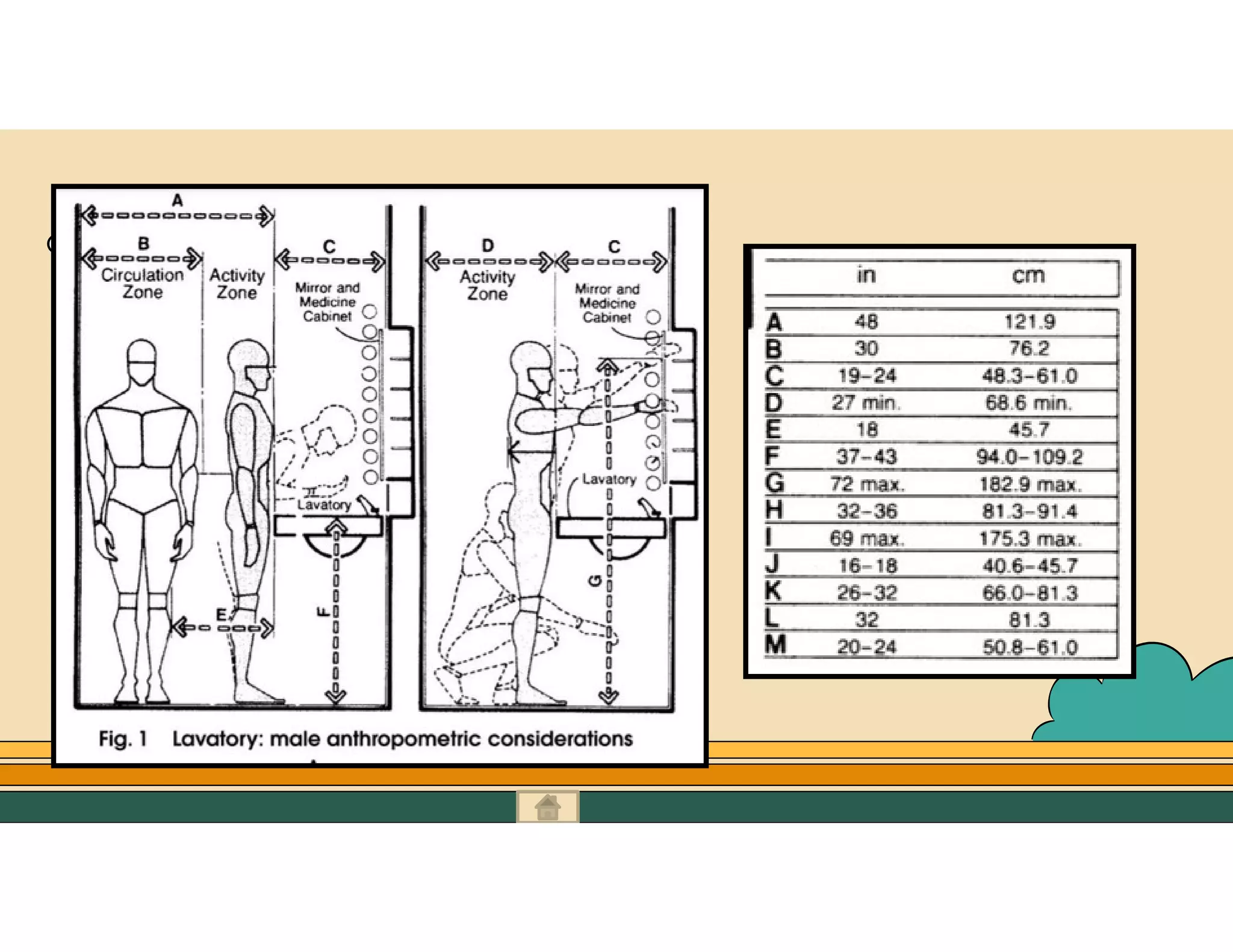 RESTAURANT DESIGN | PDF