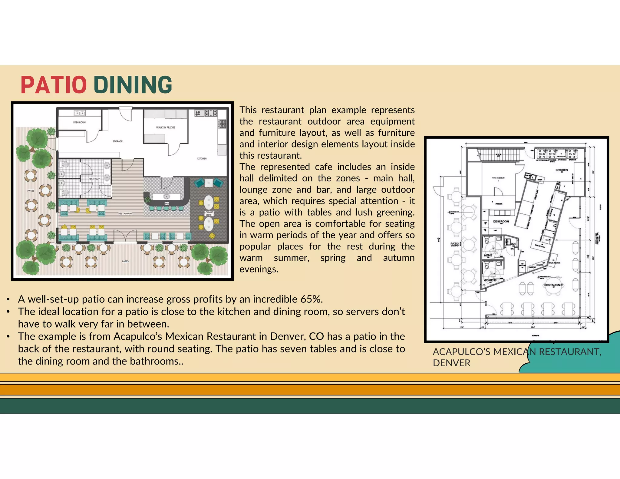 RESTAURANT DESIGN | PDF | Attractions