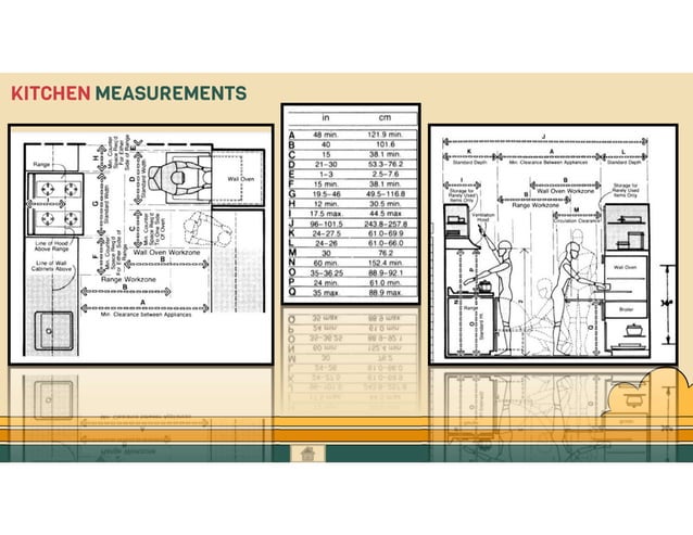 RESTAURANT DESIGN | PDF | Attractions
