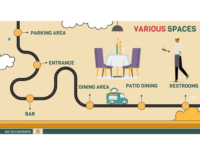RESTAURANT DESIGN | PDF | Attractions