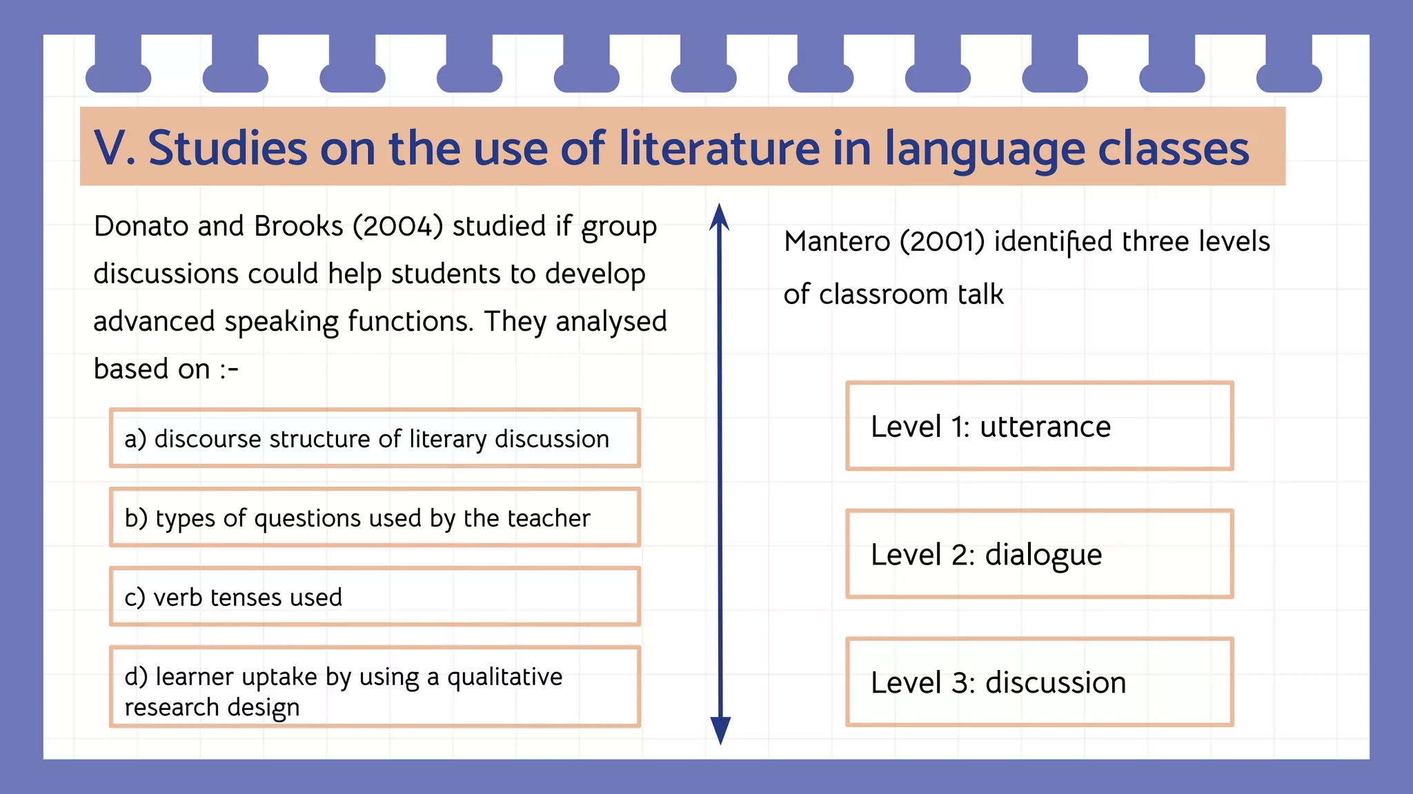 LITERATURE AND LANGUAGE TEACHING | PDF