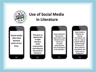 Literature and social media module 10-converted | PDF