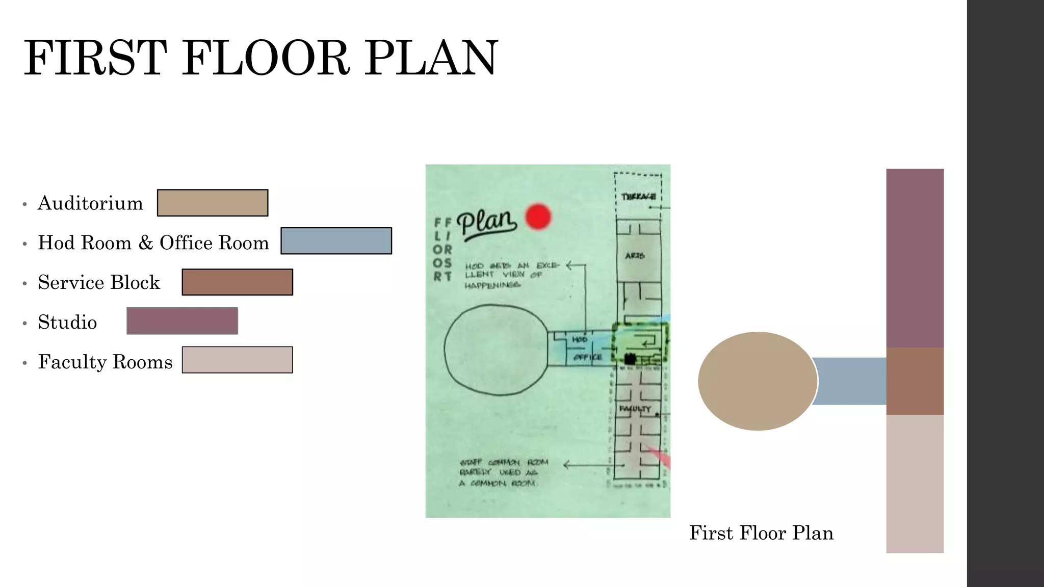 School of Planning & Architecture Vijayawada (SPA Vijayawada) and ...