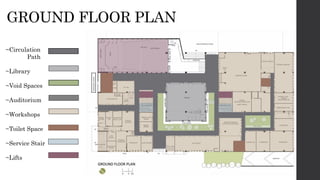 School of Planning & Architecture Vijayawada (SPA Vijayawada) and ...