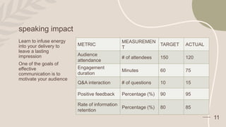LITERATURECASE STUDY.ppt x | PPTX