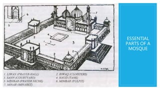 Literature casestudy on mosques in kerala | PPTX