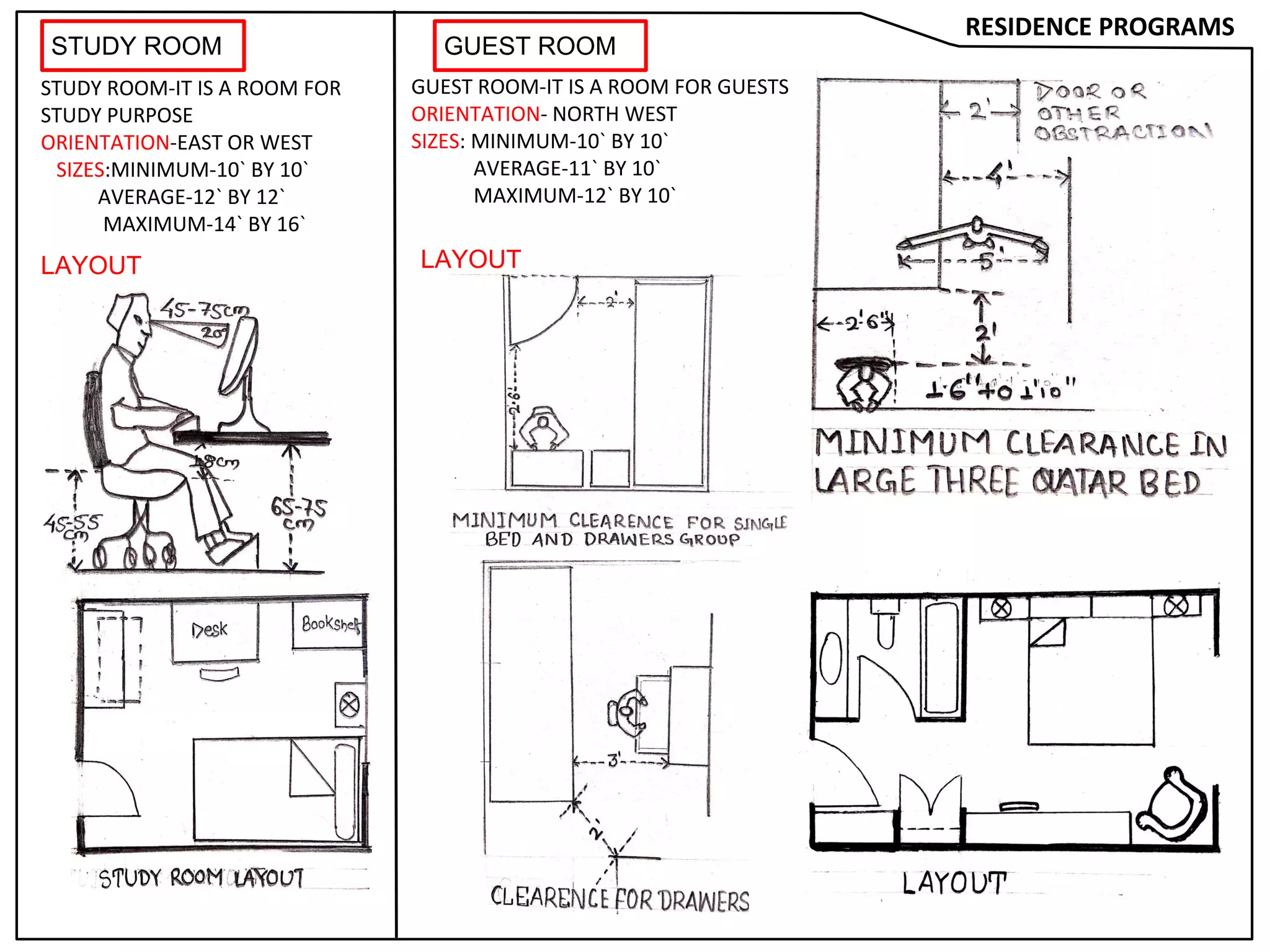 LITERATURE REVIEW AND CASE STUDY FOR RESIDENCE DESIGN | PDF