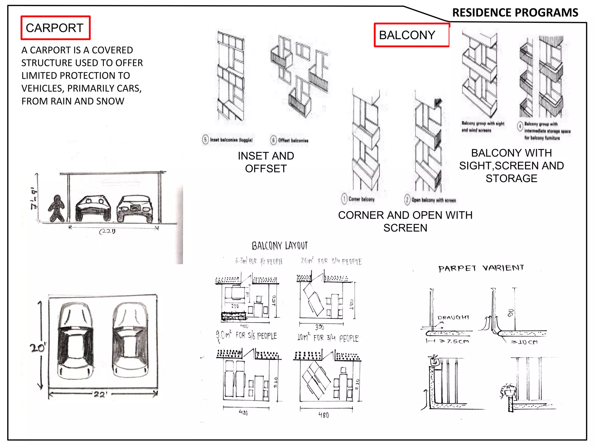 LITERATURE REVIEW AND CASE STUDY FOR RESIDENCE DESIGN | PDF