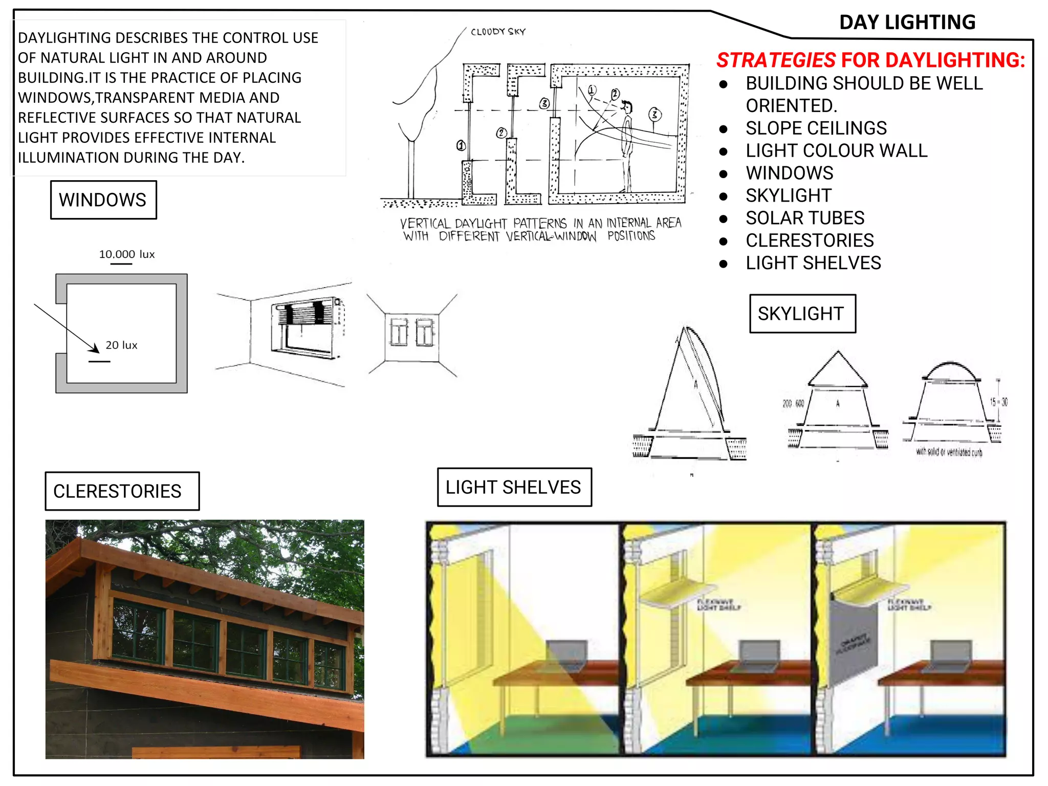 LITERATURE REVIEW AND CASE STUDY FOR RESIDENCE DESIGN | PDF