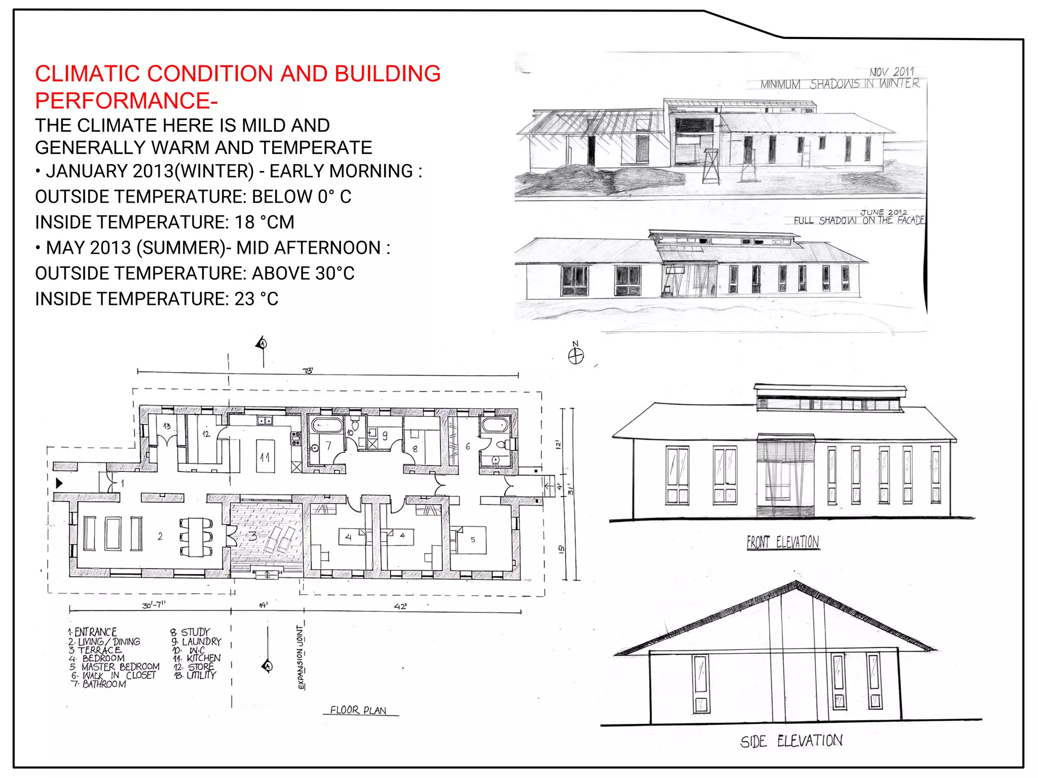 LITERATURE REVIEW AND CASE STUDY FOR RESIDENCE DESIGN | PDF
