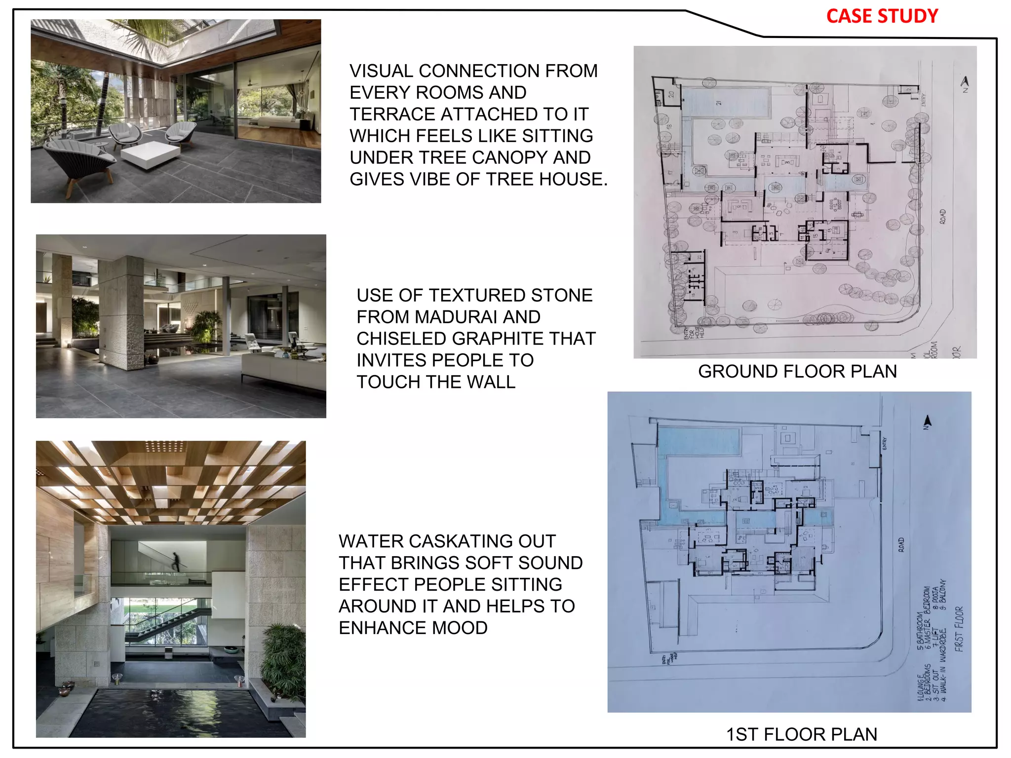 LITERATURE REVIEW AND CASE STUDY FOR RESIDENCE DESIGN | PDF