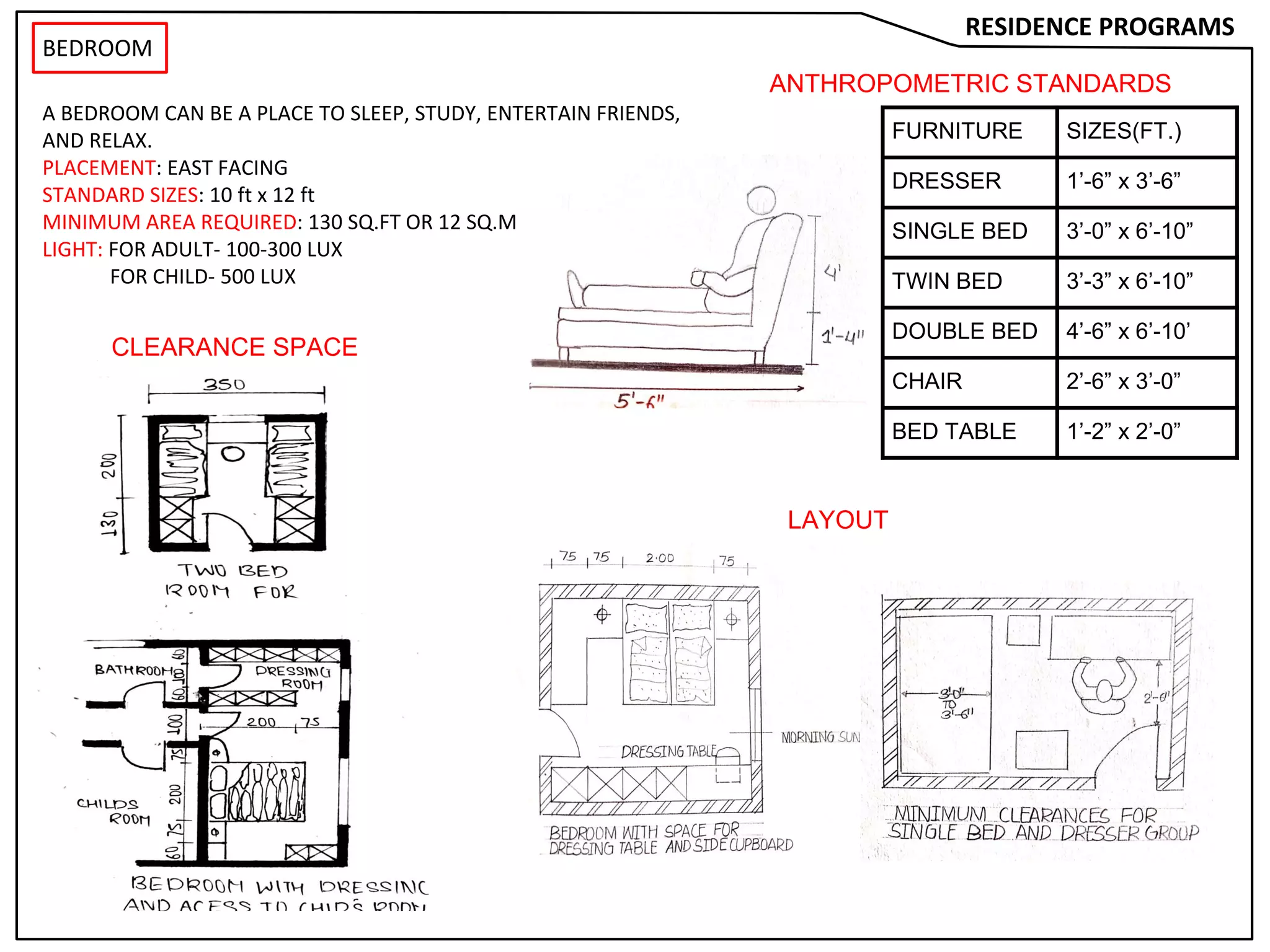 LITERATURE REVIEW AND CASE STUDY FOR RESIDENCE DESIGN | PDF