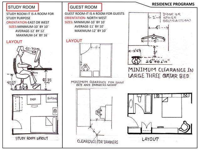 LITERATURE REVIEW AND CASE STUDY FOR RESIDENCE DESIGN | PDF