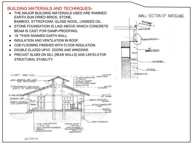 LITERATURE REVIEW AND CASE STUDY FOR RESIDENCE DESIGN | PDF