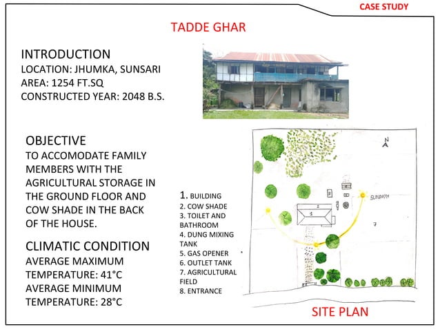 LITERATURE REVIEW AND CASE STUDY FOR RESIDENCE DESIGN | PDF