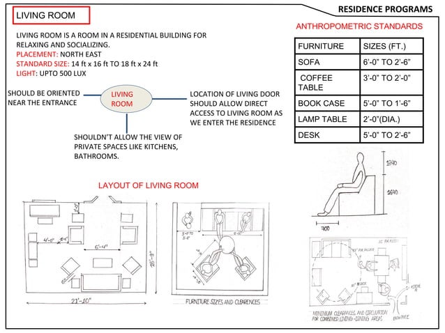 LITERATURE REVIEW AND CASE STUDY FOR RESIDENCE DESIGN | PDF