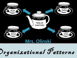 The View from Saturday by E.L. Konigsburg | PPT