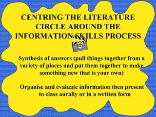 Literaturecircles | PPT