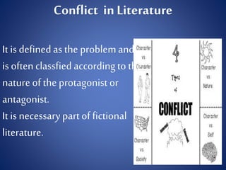 Literature class presentation | PPT