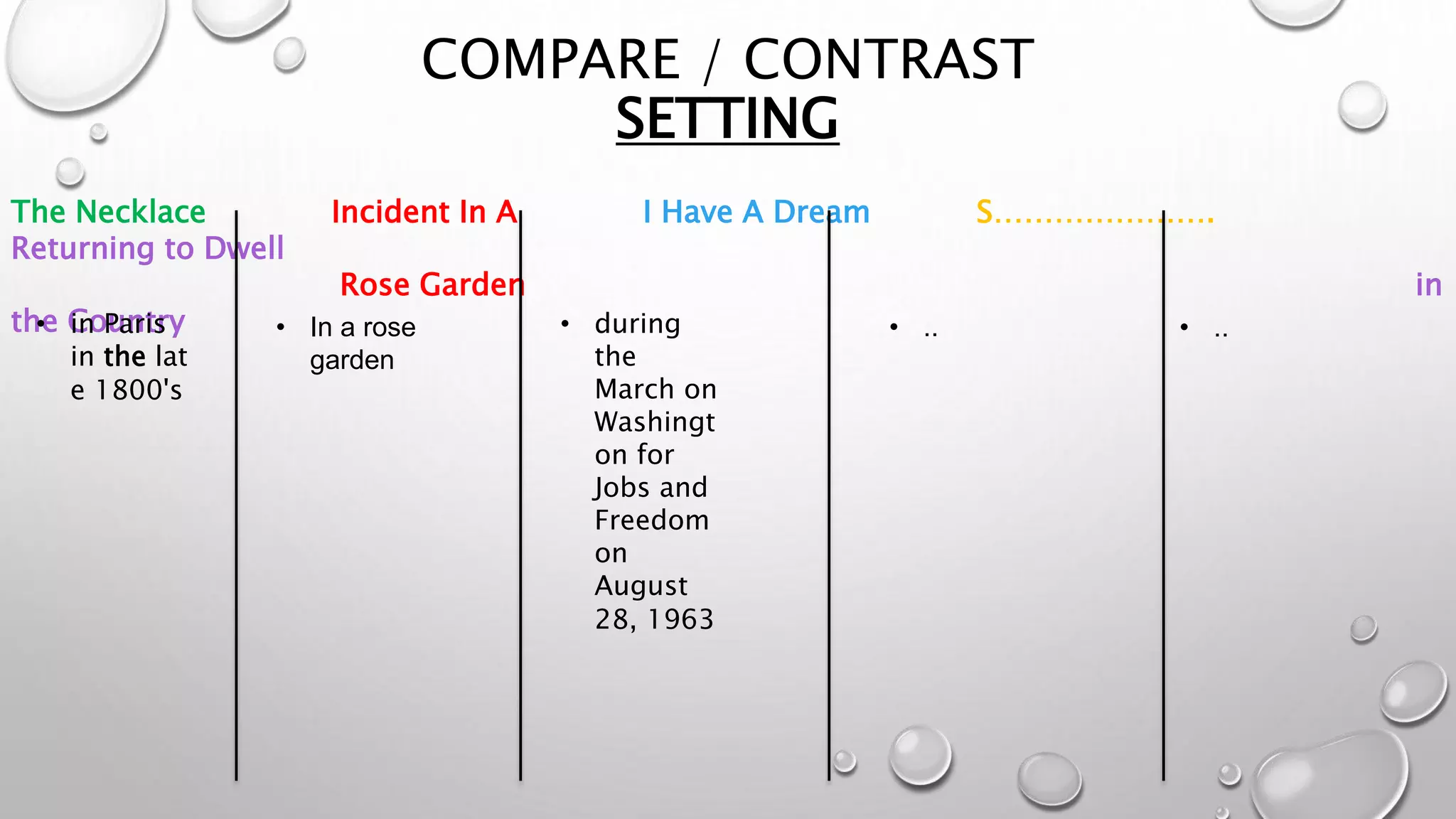 Literature compare contrast | PPT
