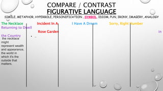 Literature compare contrast | PPT