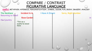 Literature compare contrast | PPT