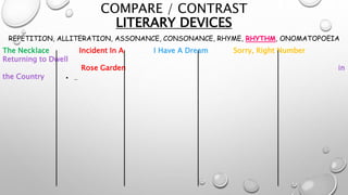 Literature compare contrast | PPT