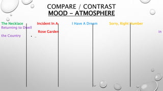 Literature compare contrast | PPT