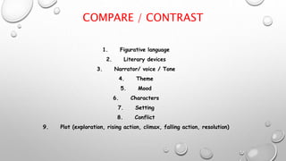 Literature compare contrast | PPT