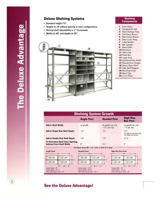 Deluxe - The Original Box Shelf | PDF