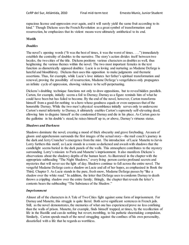 Charles Dickens 'A Tale of Two Cities' | DOCX