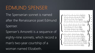 Literature in Renaissance England | PPTX