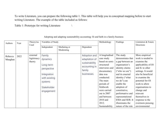 Literature map on 10 articles related to sustainability accounting | DOCX