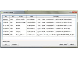 Literature Mapper: Zotero Goes Spatial | PPT