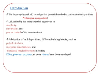 Layer by layer assembly by Azulene based supra amphiphile | PPTX ...