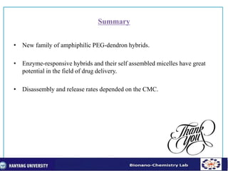 Enzyme responsive amphiphiles | PPTX
