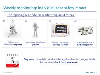 Literature monitoring for pv what are we doing at galderma elsevier ...