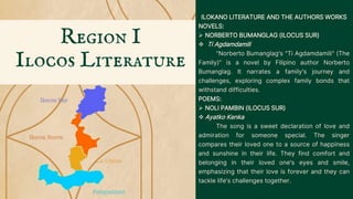 Literature of Luzon Region upto 50 plus slides to choose.pptx