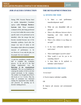 NOVARTIS PHARMA (IMPACT OF MERGERS & ACQUISITIONS) | DOCX