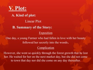 Literature of region iv (southern tagalog) | PPTX